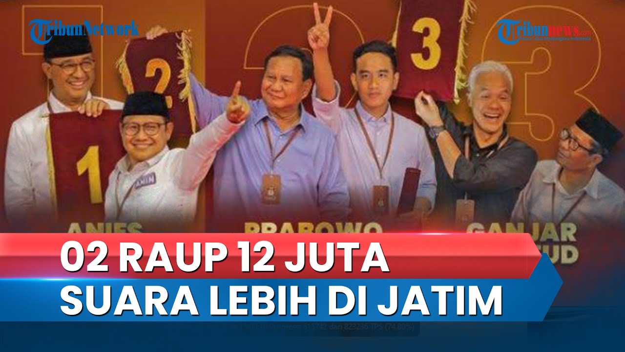 Video: Hasil Real Count Pilpres di Jatim 82.95 Persen, Prabowo-Gibran Raup 12 Juta Suara Lebih